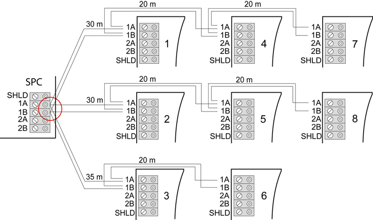 Examples of correct wiring