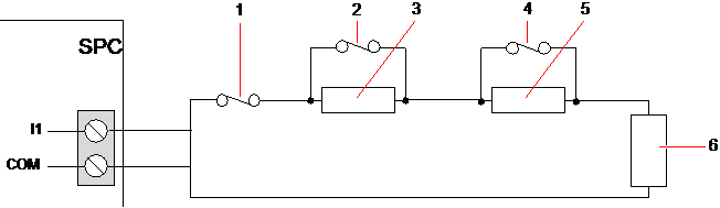 Wiring the zone inputs