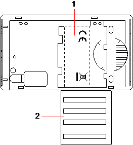 Overview of keypad types